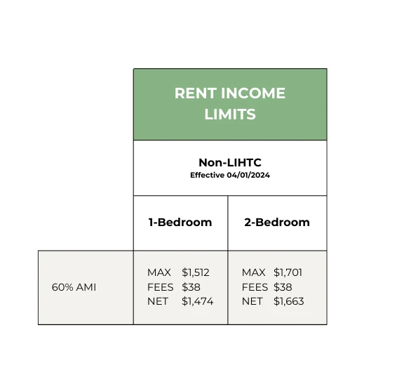 Essential Housing Program | Element Austin Apartments