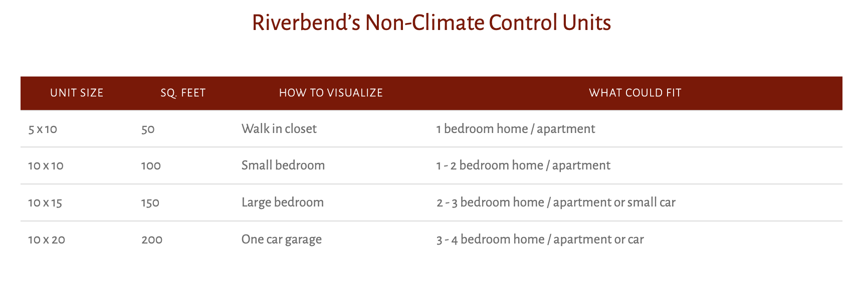 Riverbend Self Storage | Leinbach